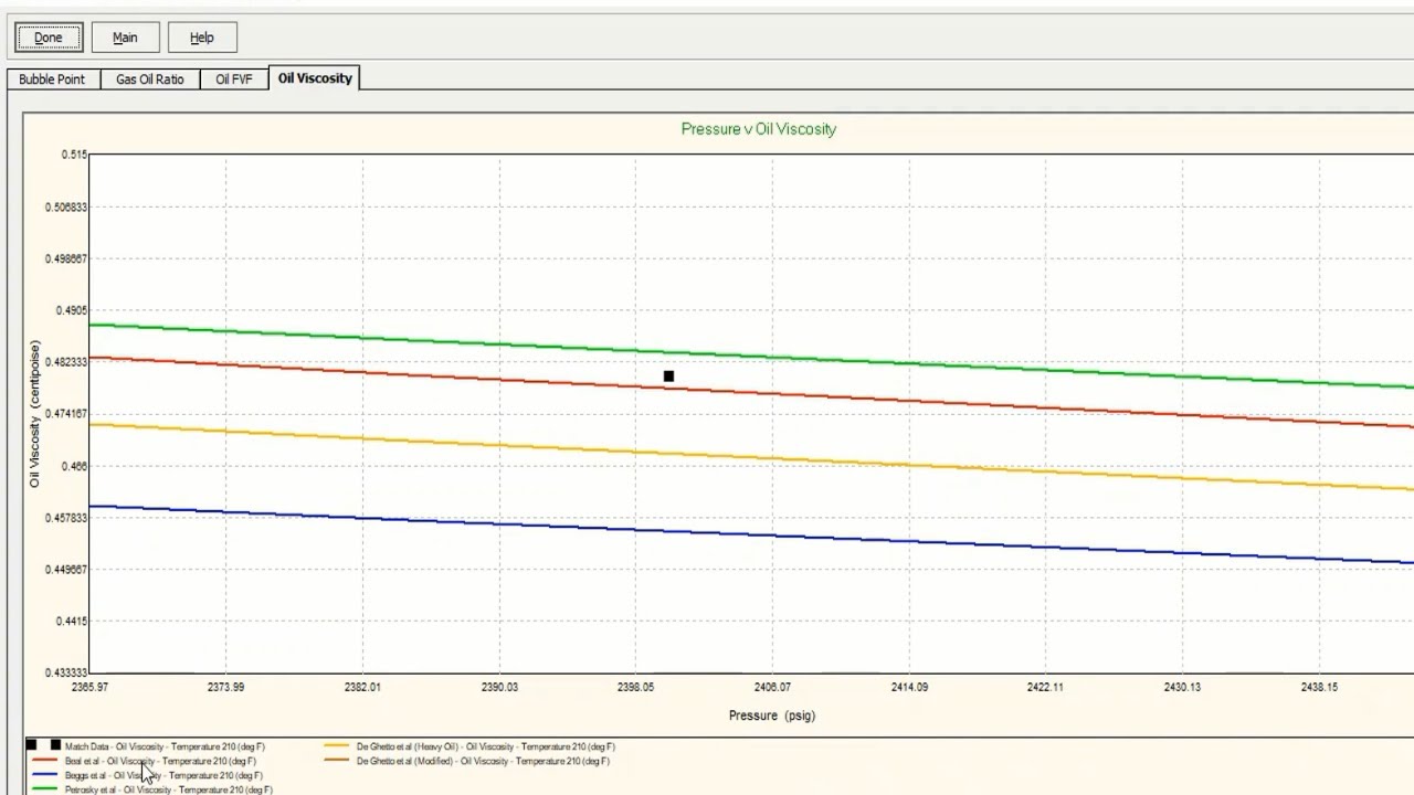 PVT 40: PVT Modelling & Matching with Prosper - YouTube