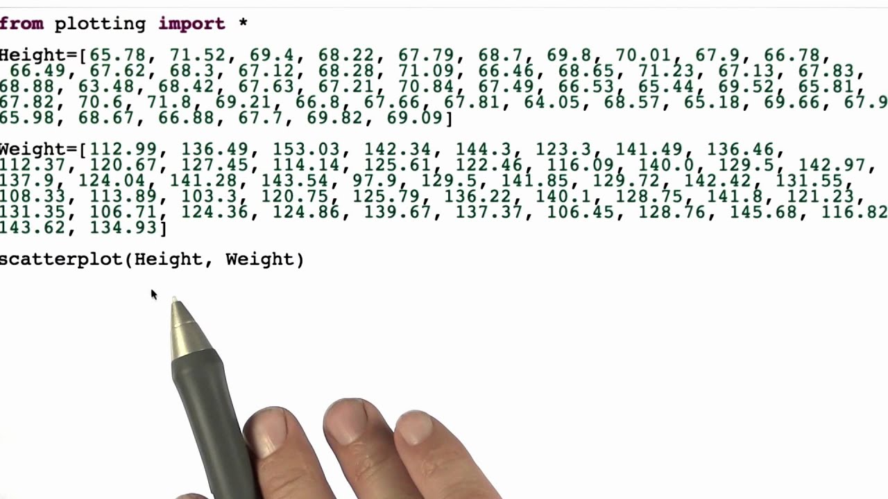Scatterplot Solution - Intro to Statistics - YouTube
