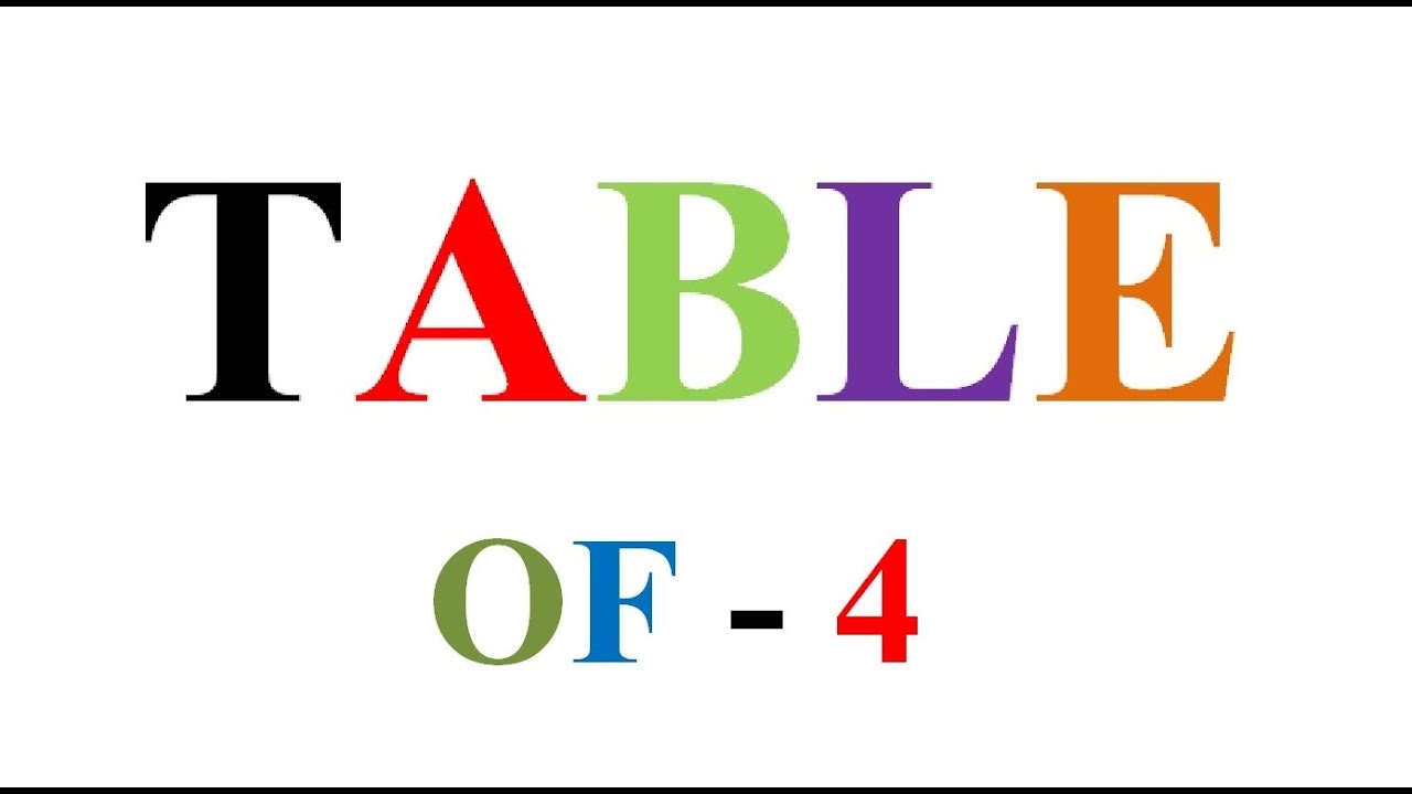 Table of 4, Table of Four, 4 ka table, four ka table, multiplication ...