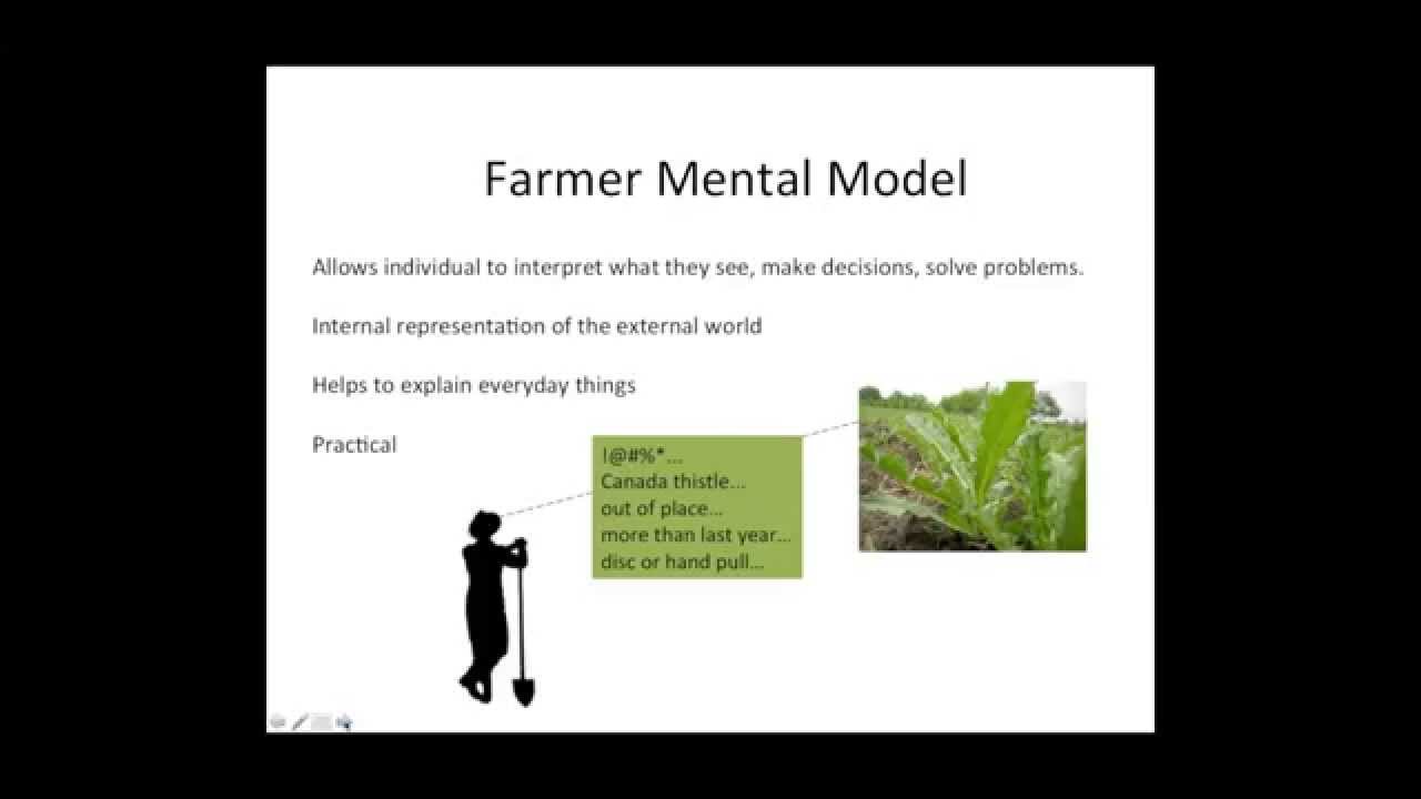 Understanding Weeds and Organic Weed Management: A Mental Models ...