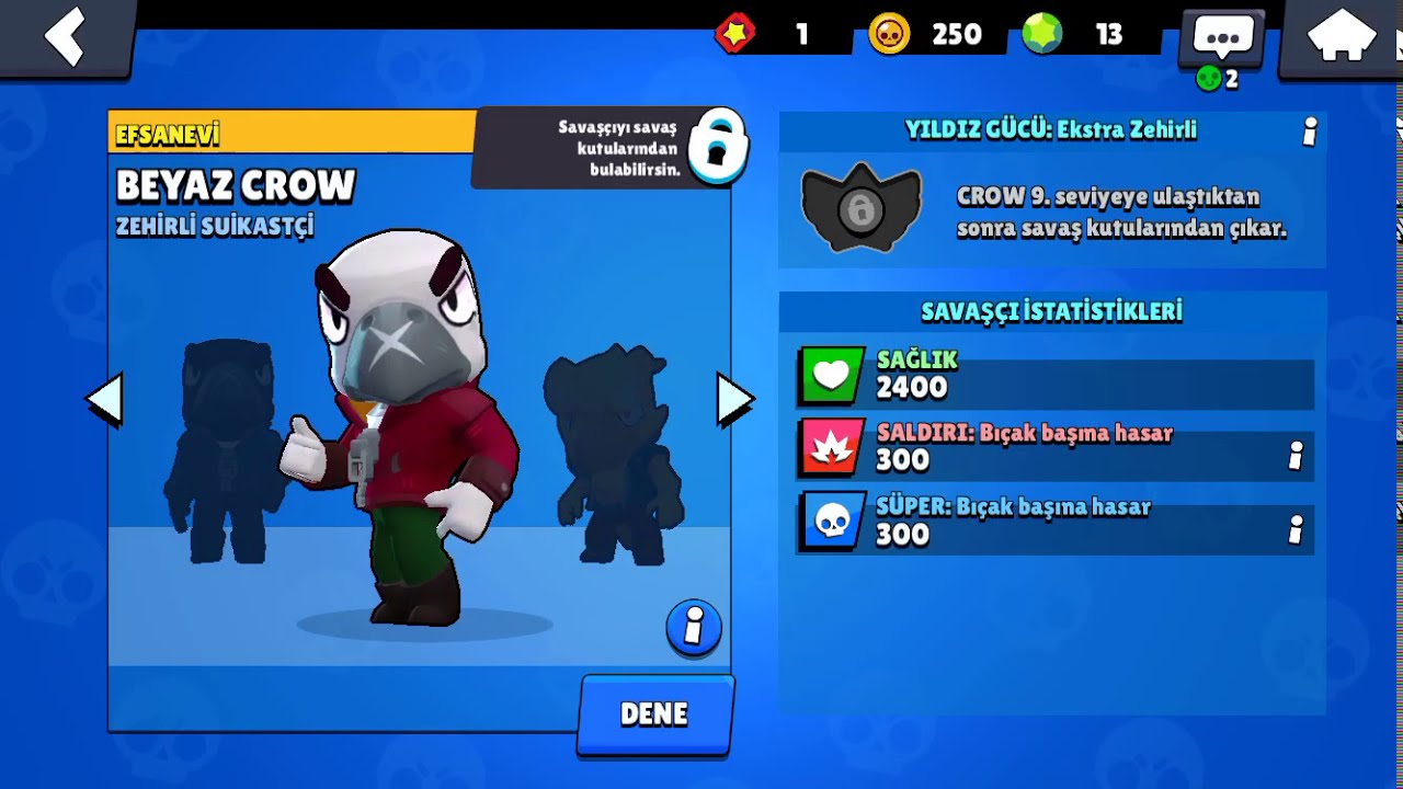 Brawl Stars Anka Crow bugu:—- - YouTube