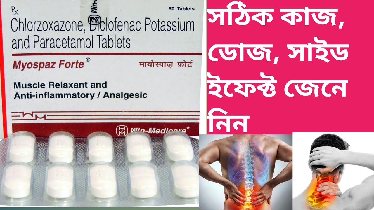 Myospaz Forte | Myospaz Forte Tablet Use, Dose, Review, Side effects In ...