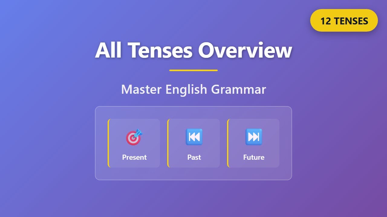 All 12 English Tenses Explained | Complete Grammar Guide for Beginners ...