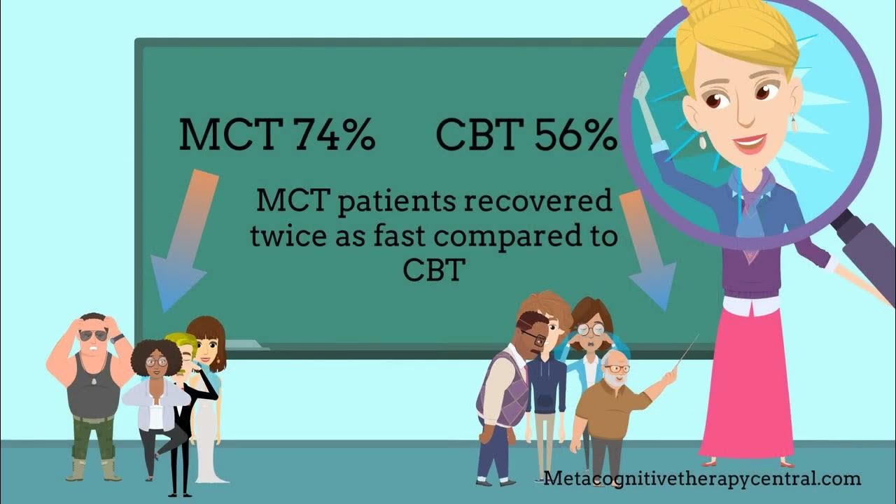 The Most Important MCT Research You Should Know - YouTube