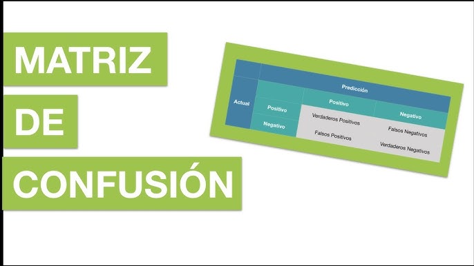 Matriz De Confusión Jmp