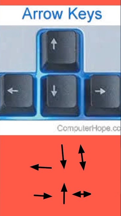 How to type arrows keys using thé Keyboard - YouTube