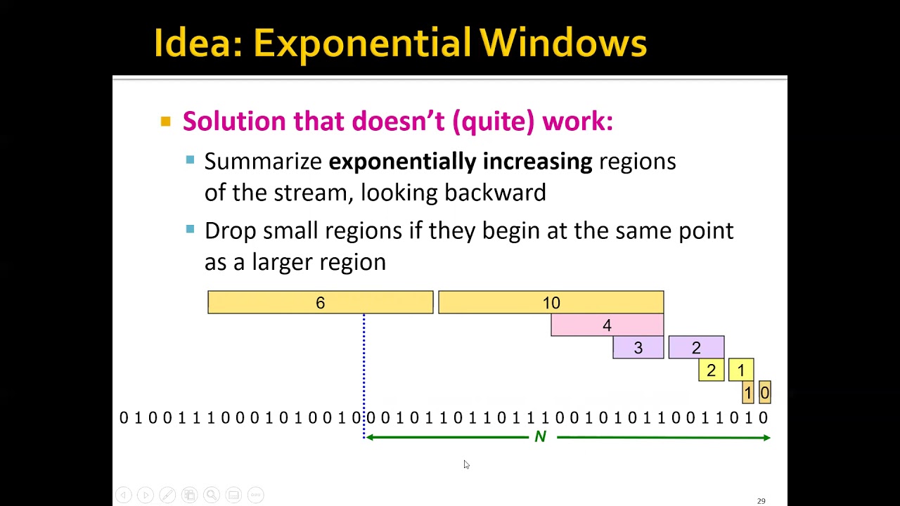 Week 12: Mining Data Streams - Part 4: Queries over a Sliding Window ...
