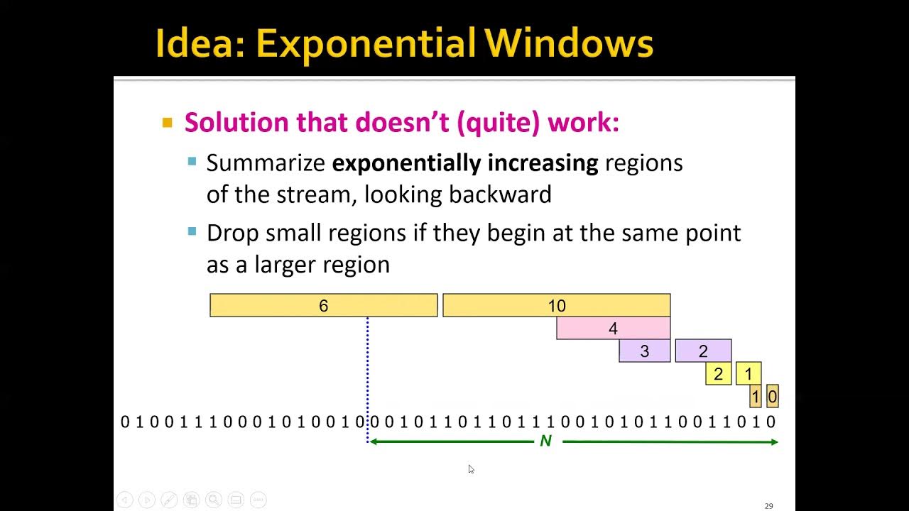 Week 12: Mining Data Streams - Part 4: Queries over a Sliding Window - YouTube