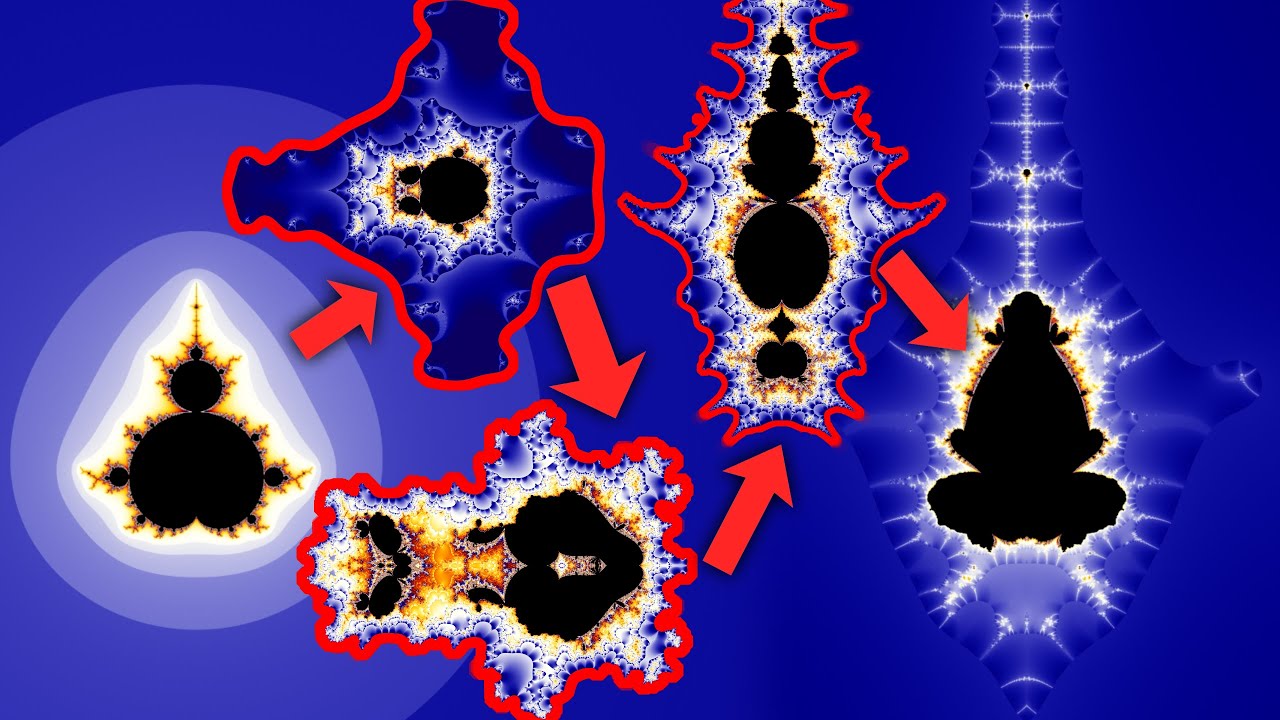 Ultra Fractal 6 - Mandelbrot Set morphing into the Frog fractal (1440p 60 FPS) - YouTube