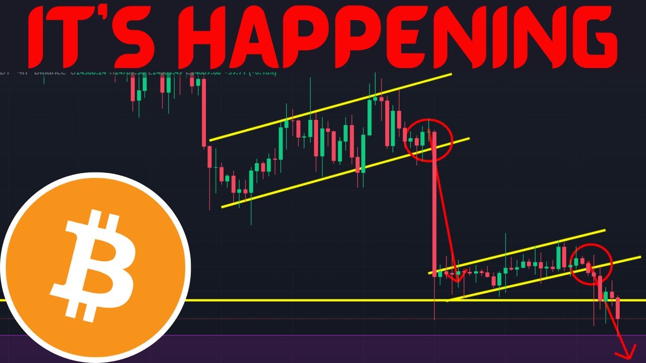 IT'S HAPPENING ON BITCION & ETHEREUM: BTC Price Analysis - YouTube