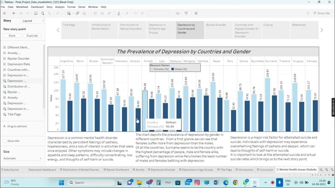 Data Visualization Final Project Group 2 - YouTube