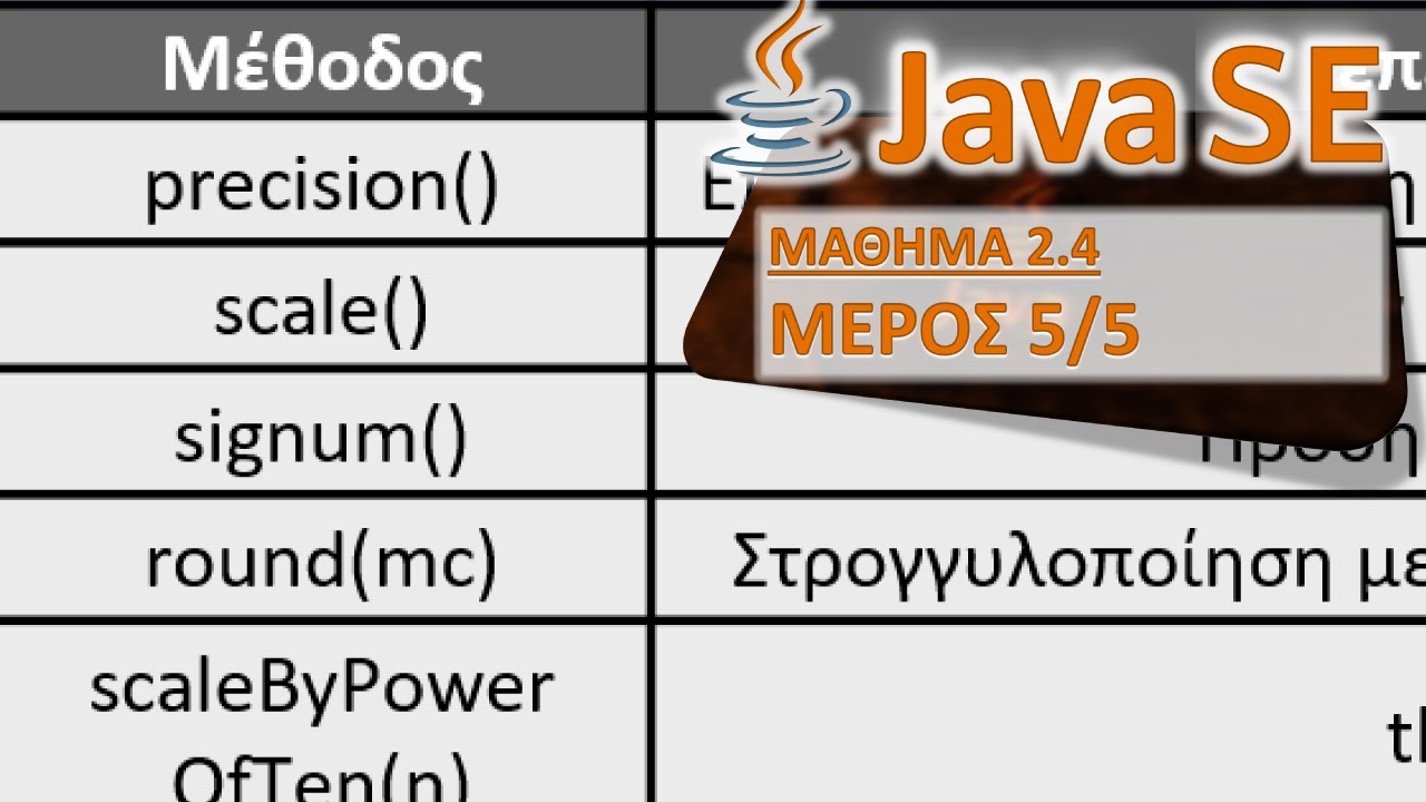 JAVASE - ΜΑΘΗΜΑ 2.4 - ΑΡΙΘΜΟΙ ΜΕΓΑΛΗΣ ΑΚΡΙΒΕΙΑΣ - ΜΕΡΟΣ 5 ΑΠΟ 5 - H ...