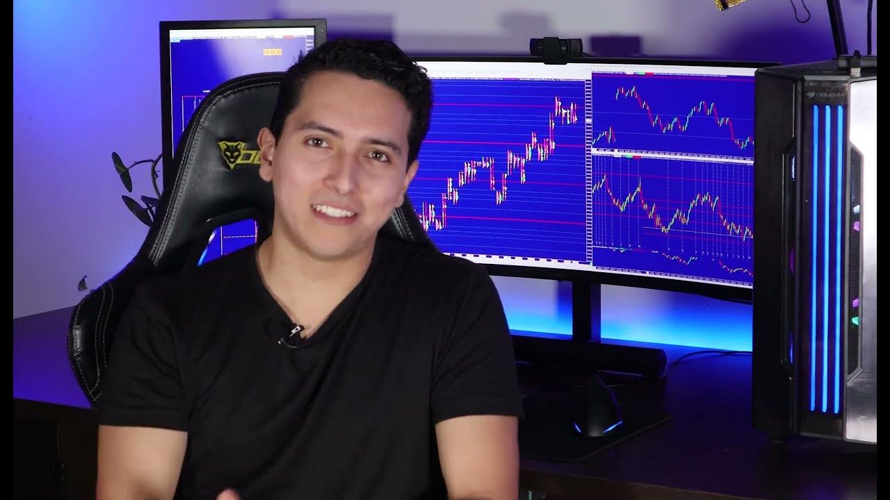 TEMPORALIDADES QUE UTILIZO PARA HACER ORDER FLOW TRADING - YouTube