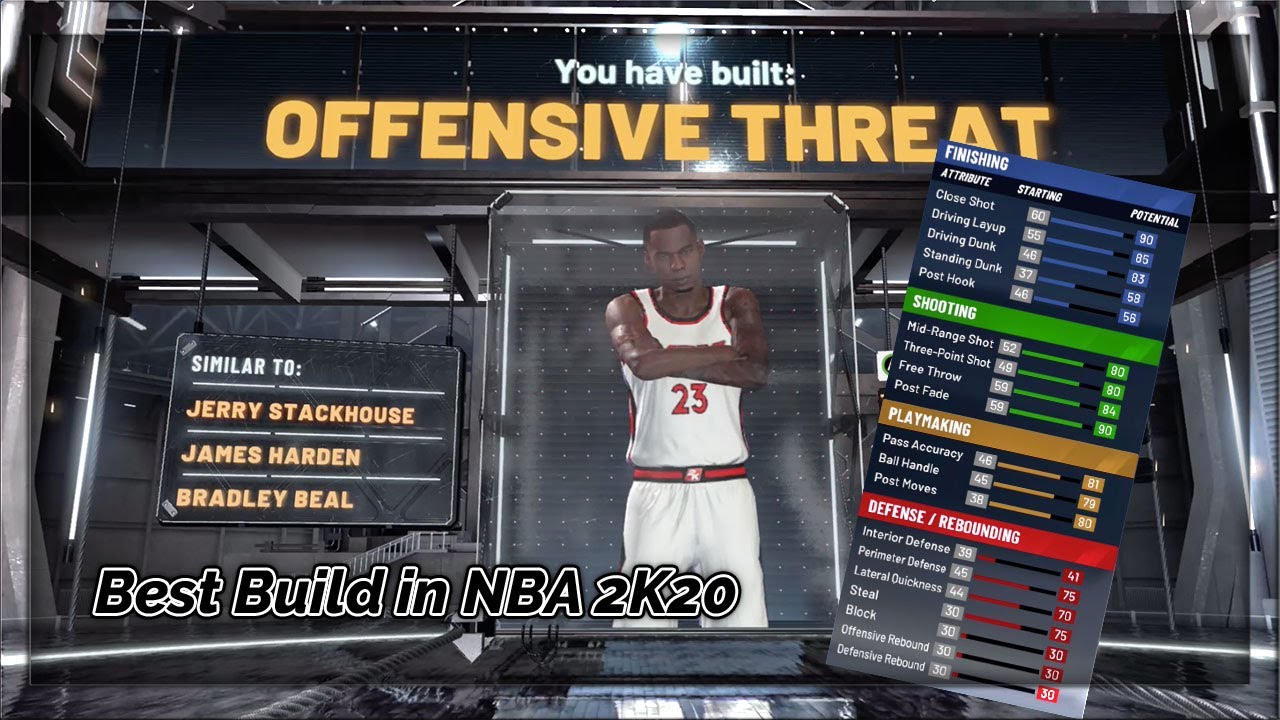 Best Build in NBA 2K20 - YouTube