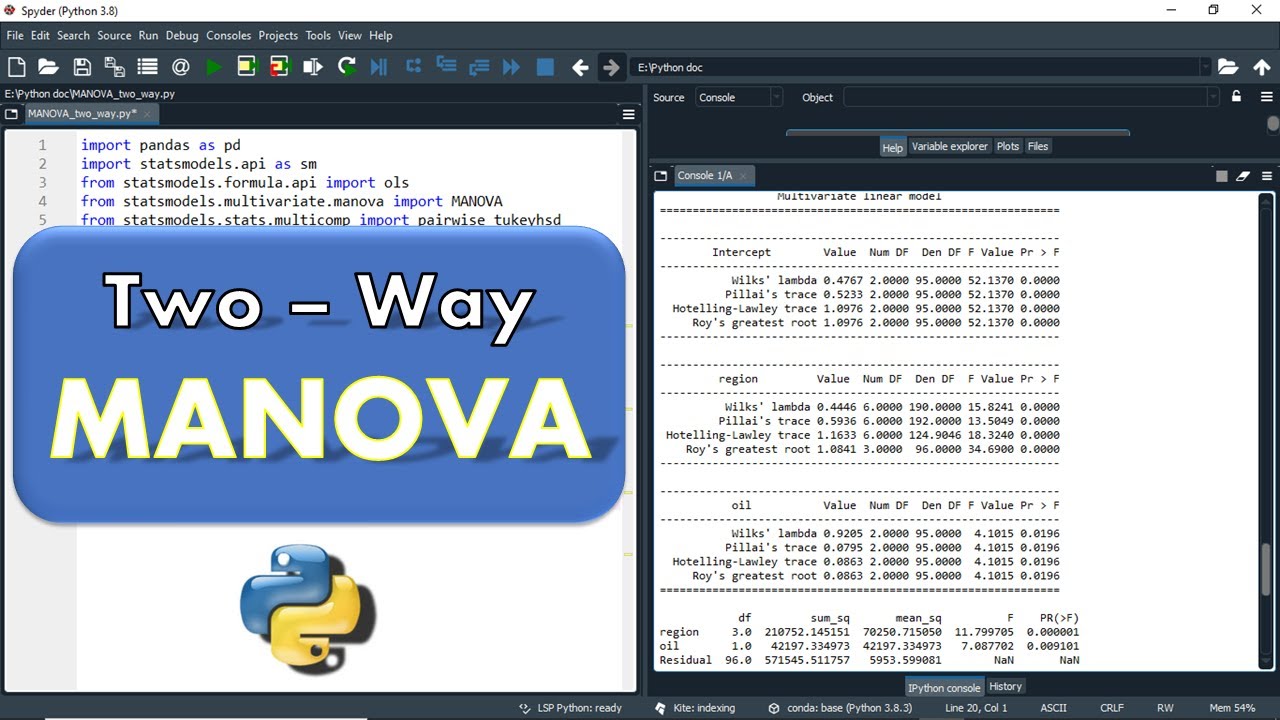How To Perform A Two Way Multivariate Analysis Of Variance MANOVA how-to-perform-a-two-way-multivariate-analysis-of-variance-manova