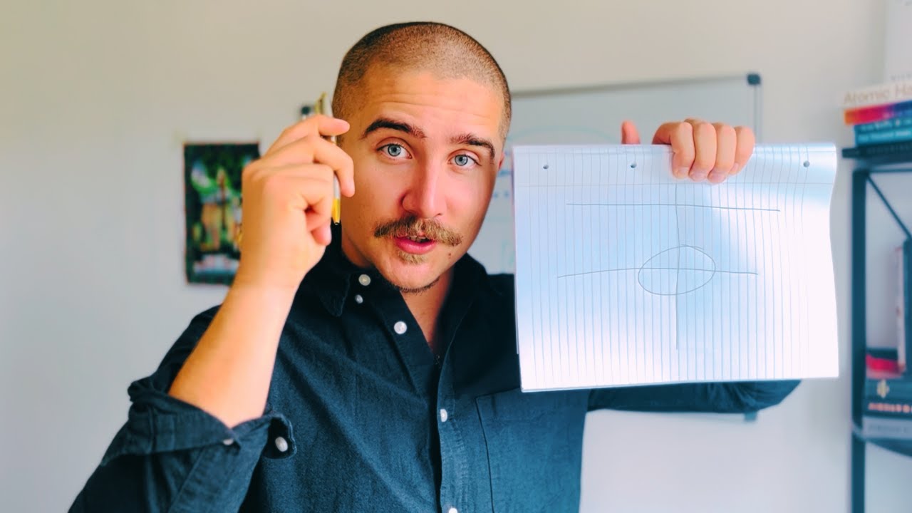 How to figure out what to do with your life (in 6 minutes) - YouTube