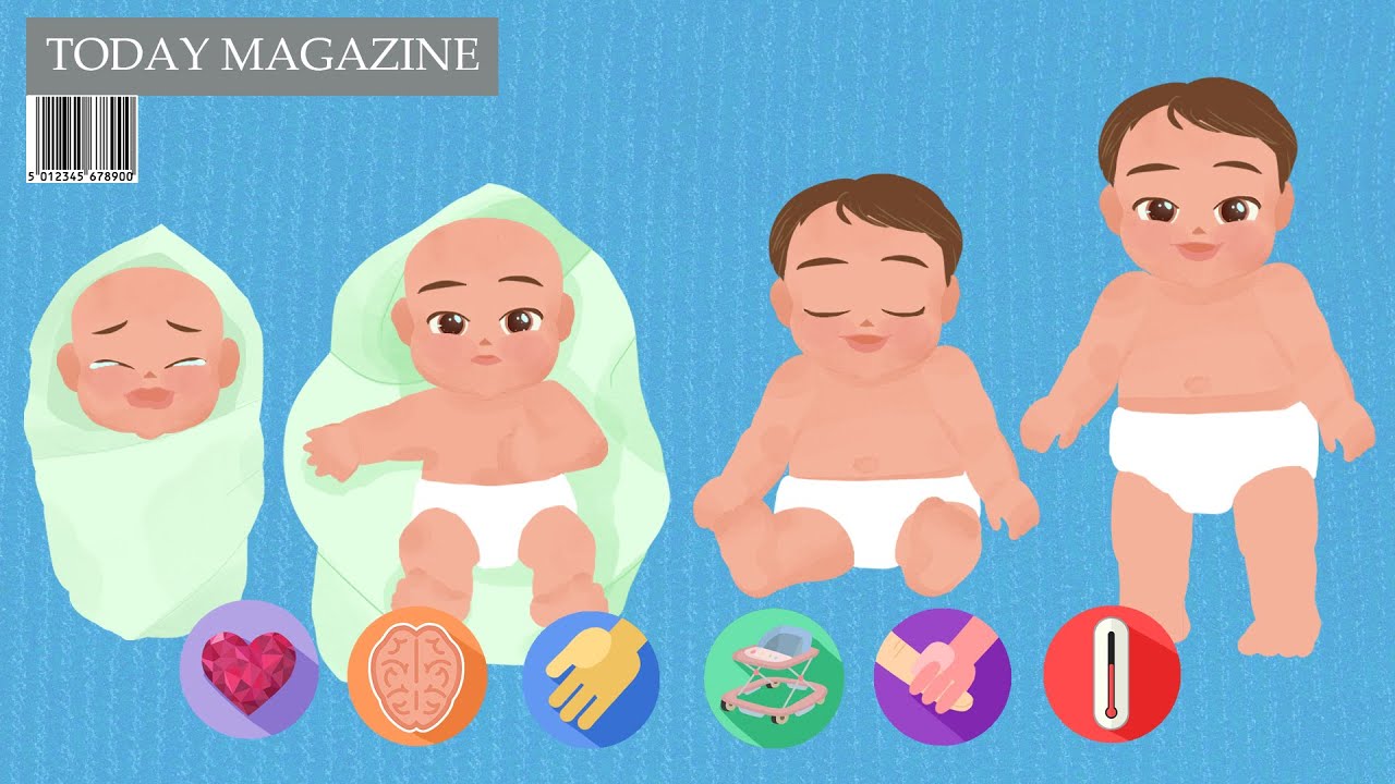 Baby’s Growth & Development: from birth to 12 months. [아기의 발달과정] - YouTube