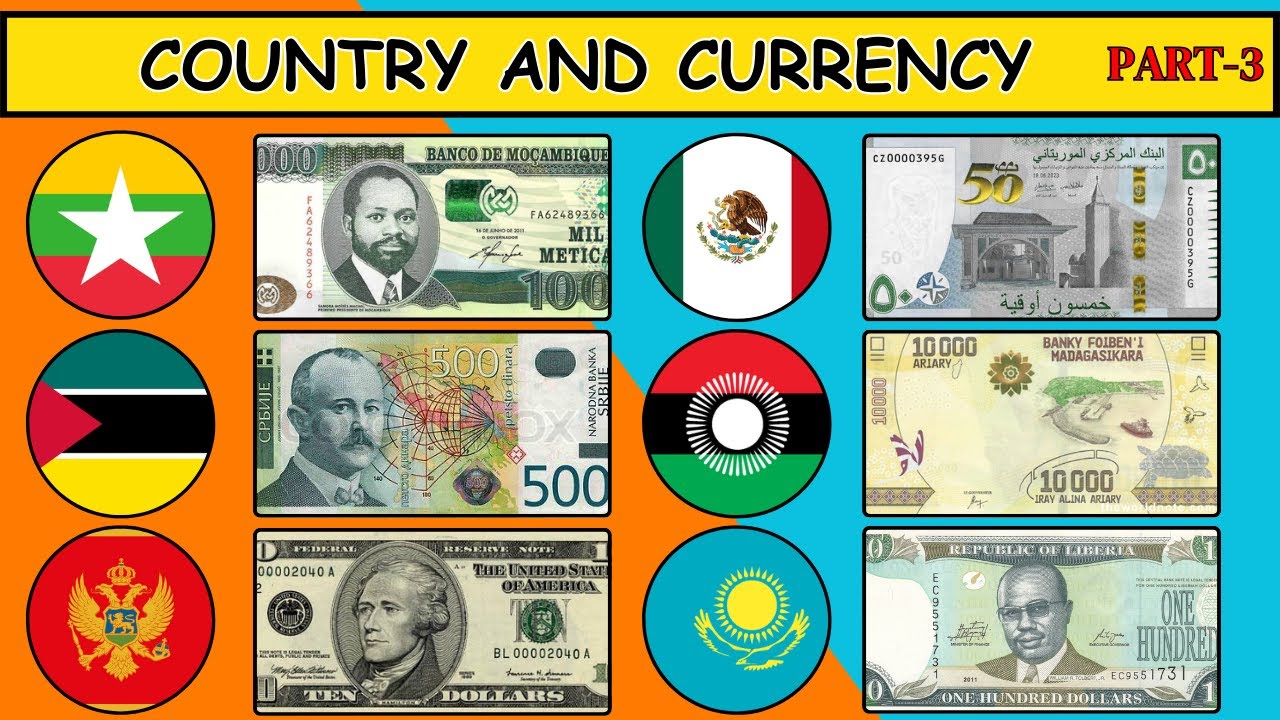 Guess The Currency Of The Country | Currency Quiz | Part-3 - YouTube