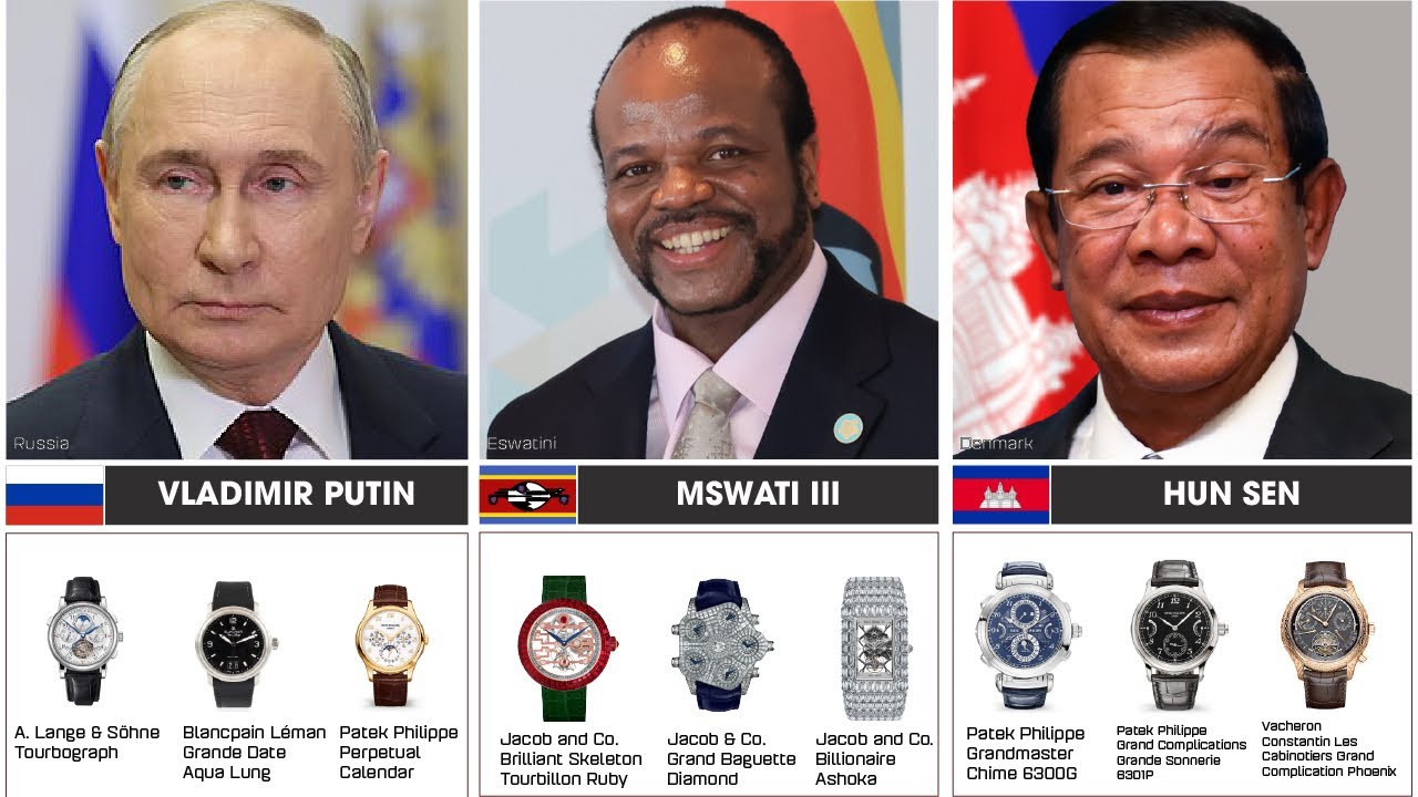 The Most Luxurious Watches Worn by World Leaders - YouTube