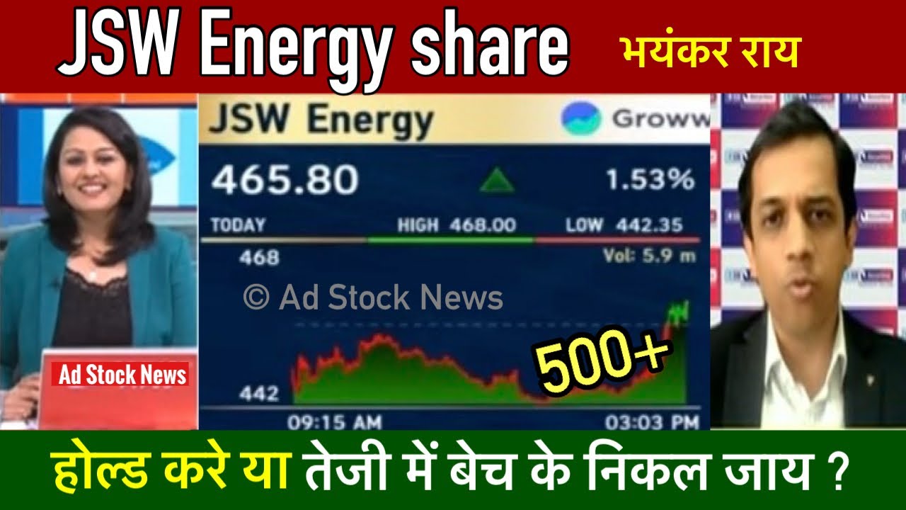 JSW Energy share latest news,Hold or sell ? Jsw energy share news today ...