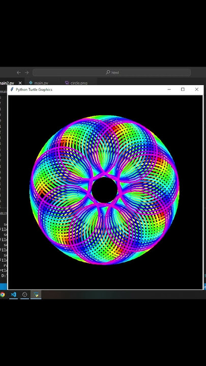 Make A Biutyful Turtle Graphics Using Python Coding Vscode Tkinter Programming Turtlepython
