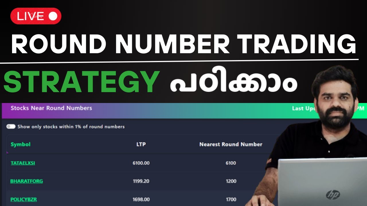 Round Number Trading Strategy കേട്ടിട്ടുണ്ടോ ?#daytradingstrategy # ...