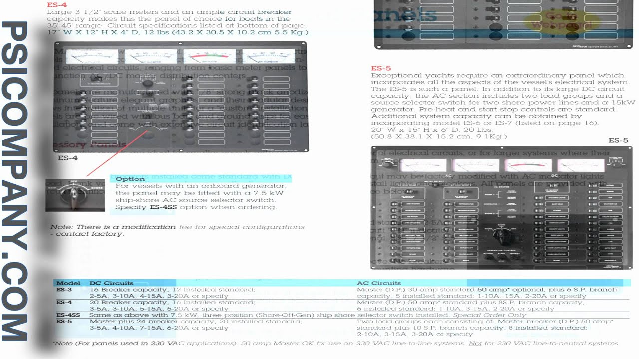 NewMar Electrical Panels: AC and DC Panels - YouTube