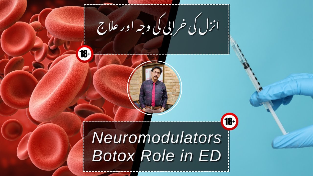 What is Botox injection for P*nis | Neuromodulators Botox Role in ...
