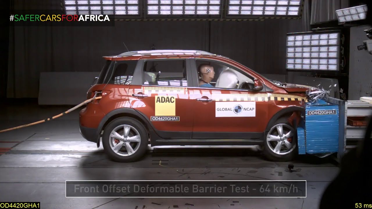Haval H1 full body crash test report 😐 - YouTube