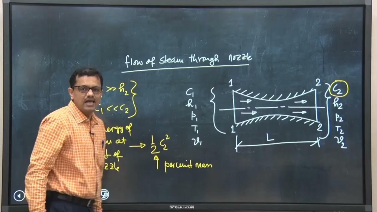 Lec 31: Nozzle efficiency and factors that affect the efficiency #CH27SP #swayamprabha - YouTube