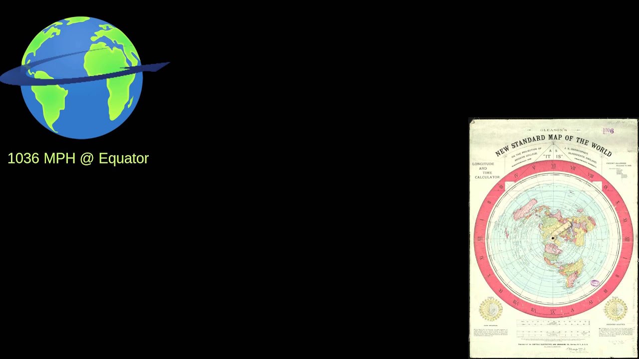 Speed Of The Sun on the Flat Earth - YouTube