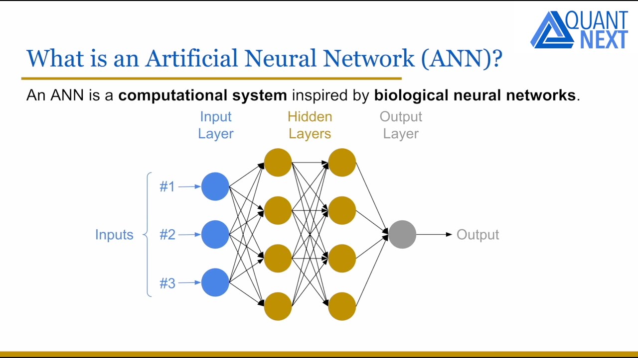 Artificial Neural Network Example Artificial Neural Network Example
