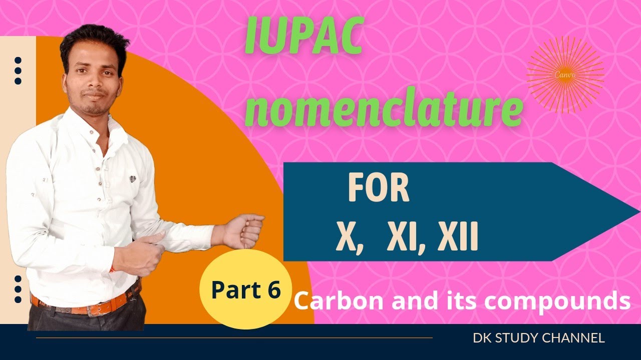 Iupac Nomenclature Carbon And Its Compounds Class 10th Science Basic 4193