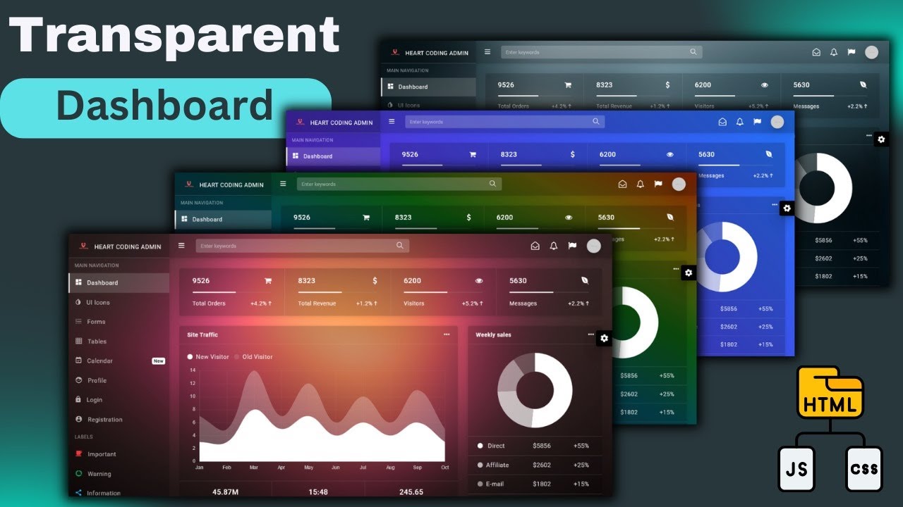 Admin Dashboard Html Css Javascript At Darla Urena Blog 1267