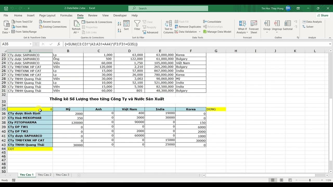 Sử dụng Data Table 2 Chiều trong Excel (NLU) - YouTube