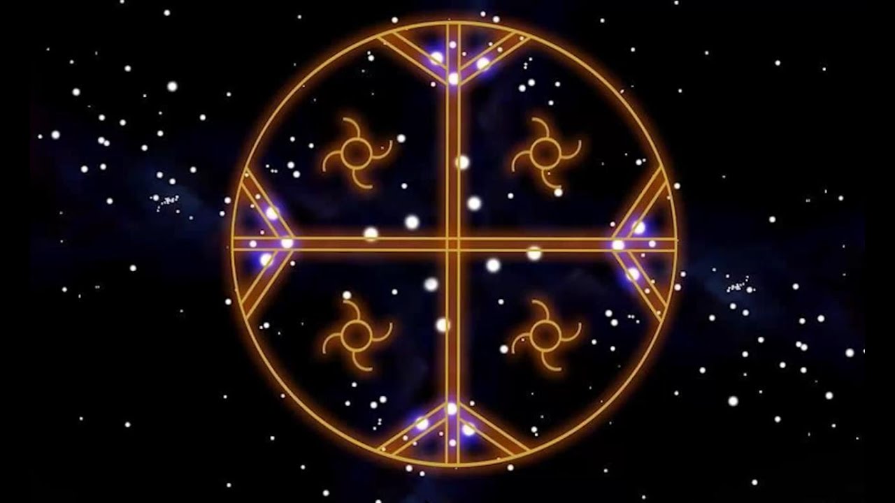 Ñuke Mapu: ''Riquezas Ancestrales'' - Meli Witran Mapu - YouTube