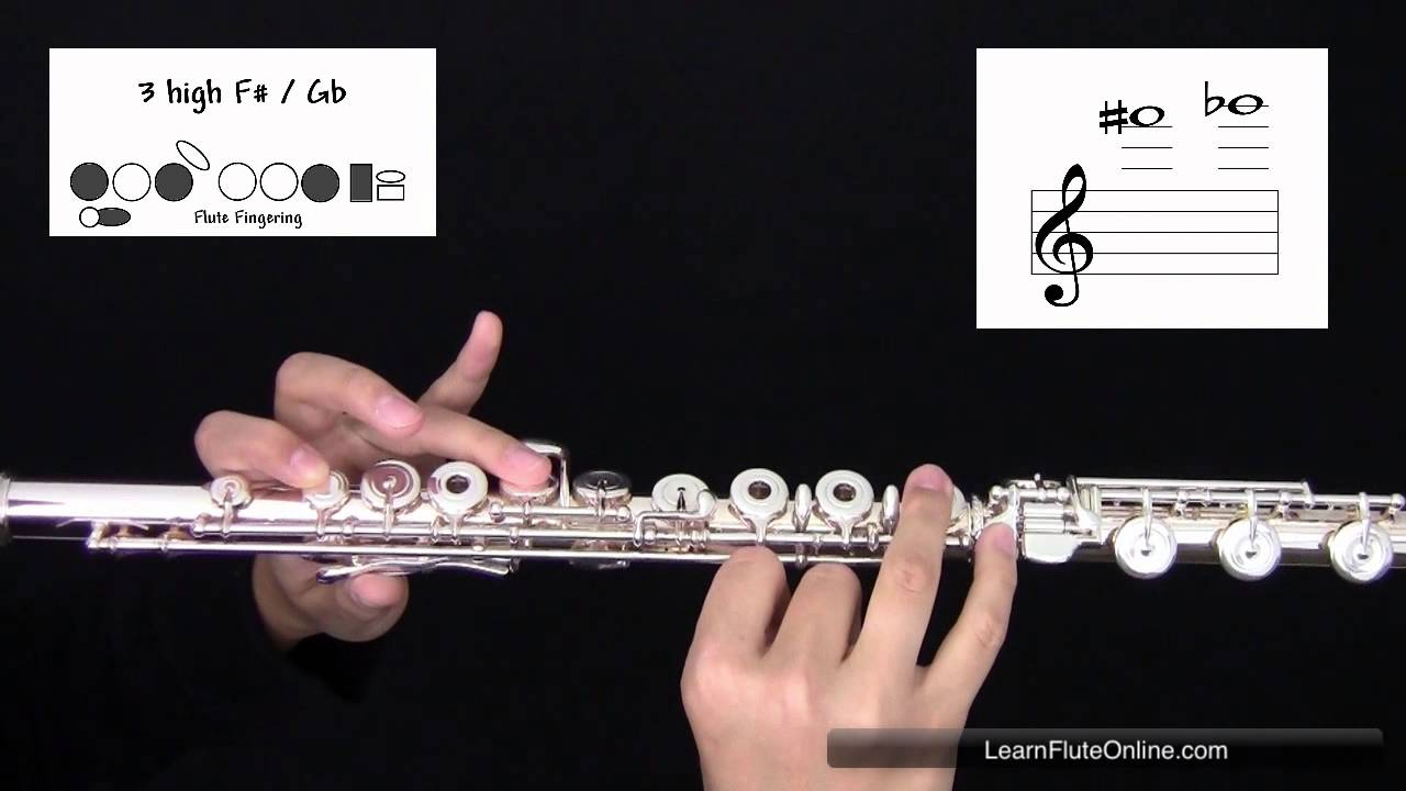 How To Play The Note F Sharp Or G Flat F Gb On The Flute Learn Flute
