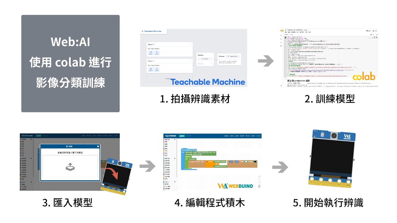 Web:AI 】使用 Colab 進行影像分類訓練 - YouTube