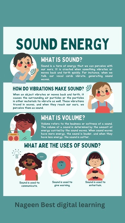 Sound Energy #viral #science #youtubeeducation #learnwithus - YouTube