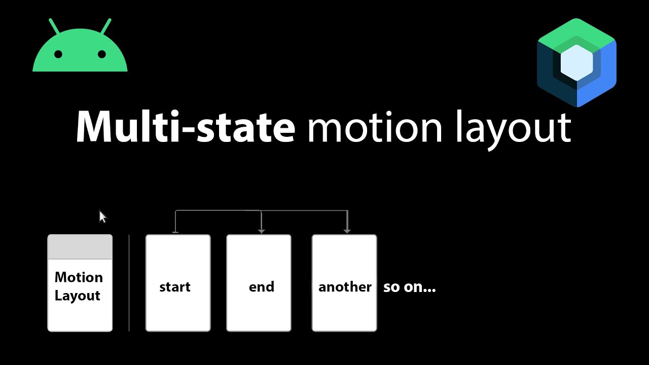Multi State Motion Layout In Jetpack Compose Youtube