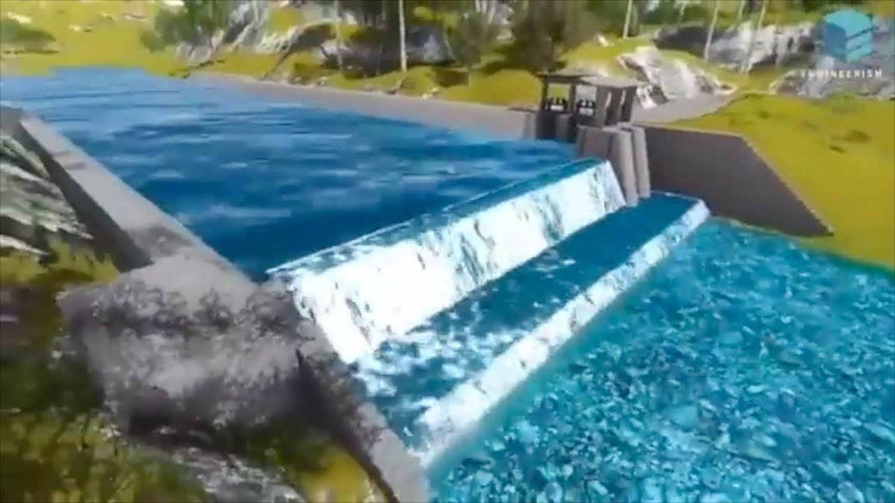 The CONSTRUCTION OF MINI HYDRO POWER PLANTS - How It's Made - YouTube