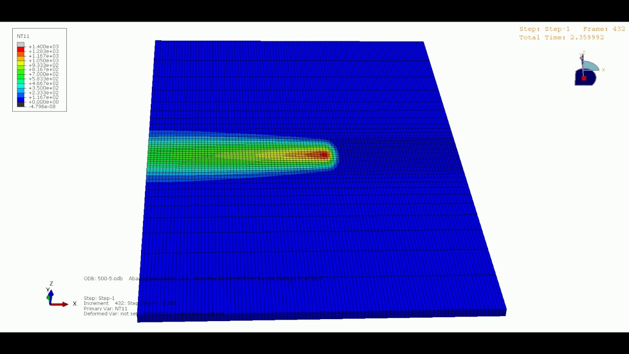 Welding Simulation Using Abaqus Part 1 Welding Simulation Using Abaqus Part 1