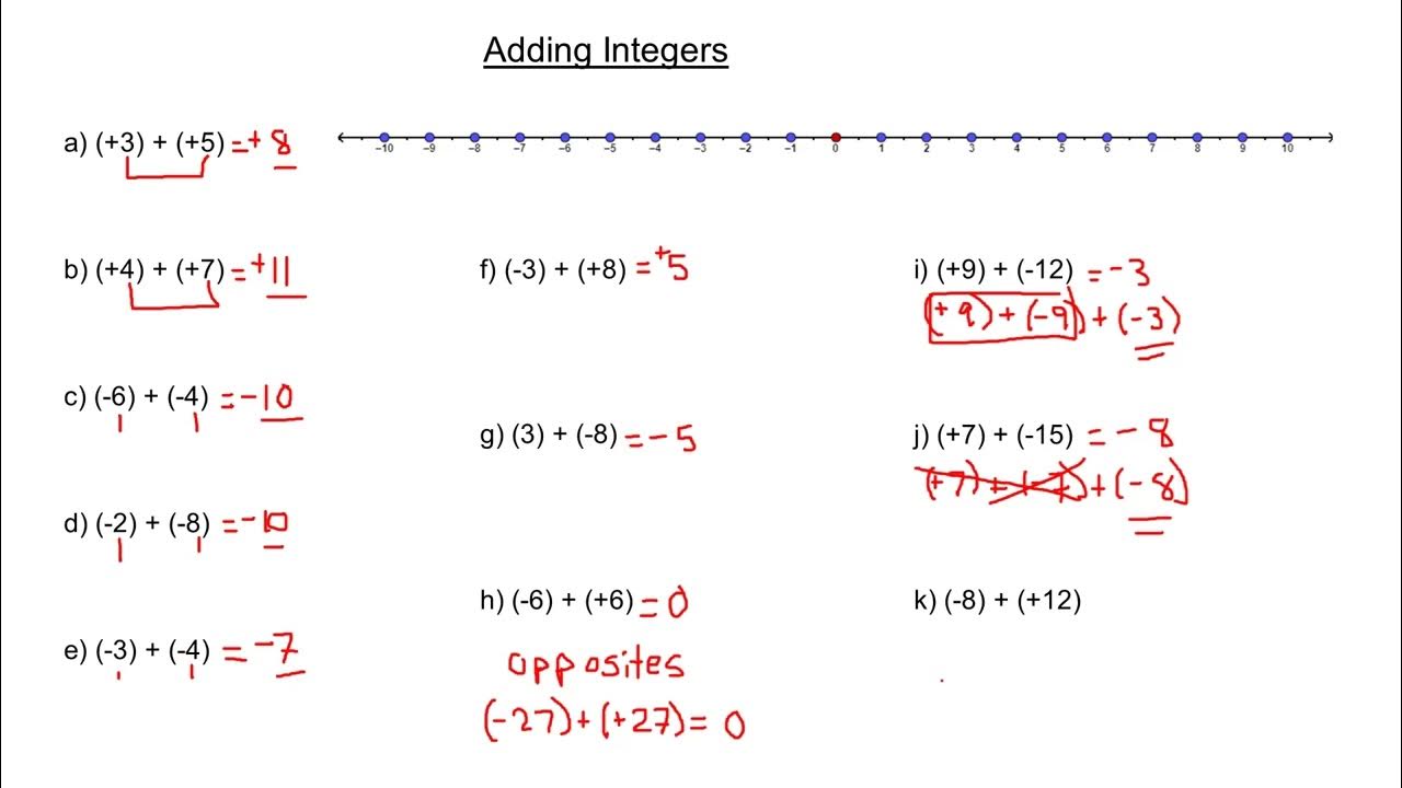 Adding Integers - YouTube