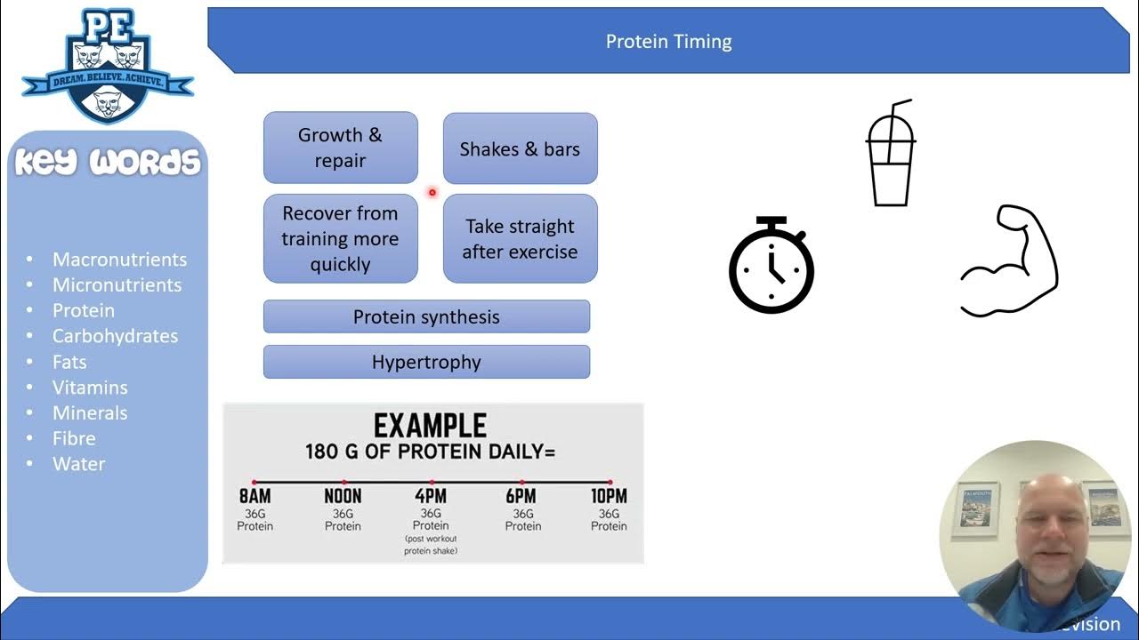 GCSE PE Diet and Nutrition revision - YouTube