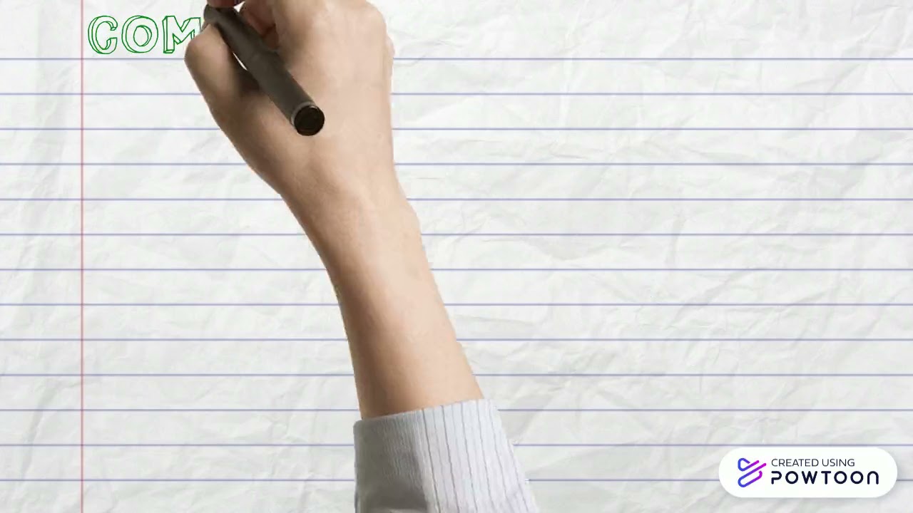 8 Components and 30 Features of SIOP - YouTube