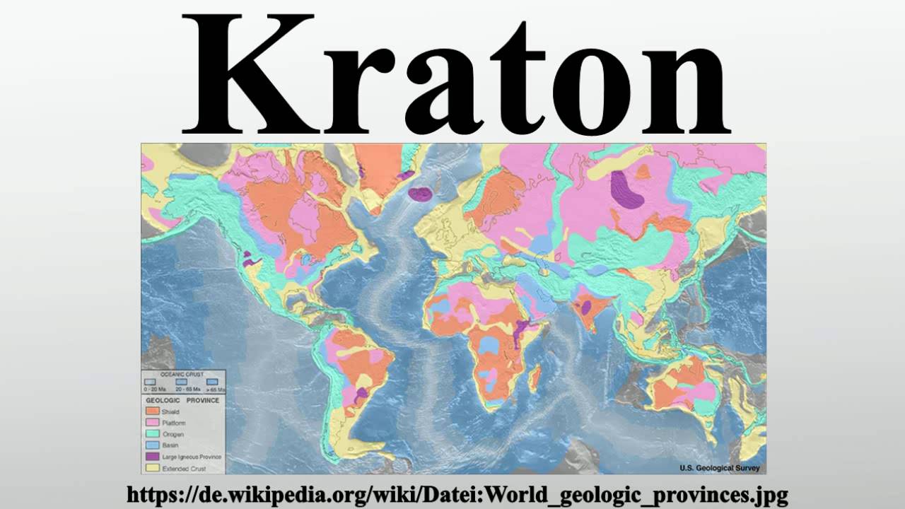Kraton - YouTube