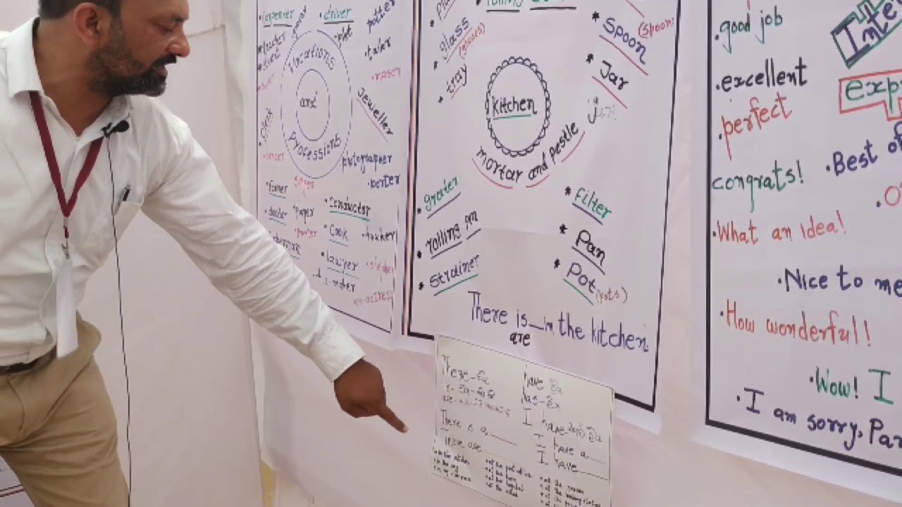 Wordweb & Wordcloud use in English teaching - YouTube