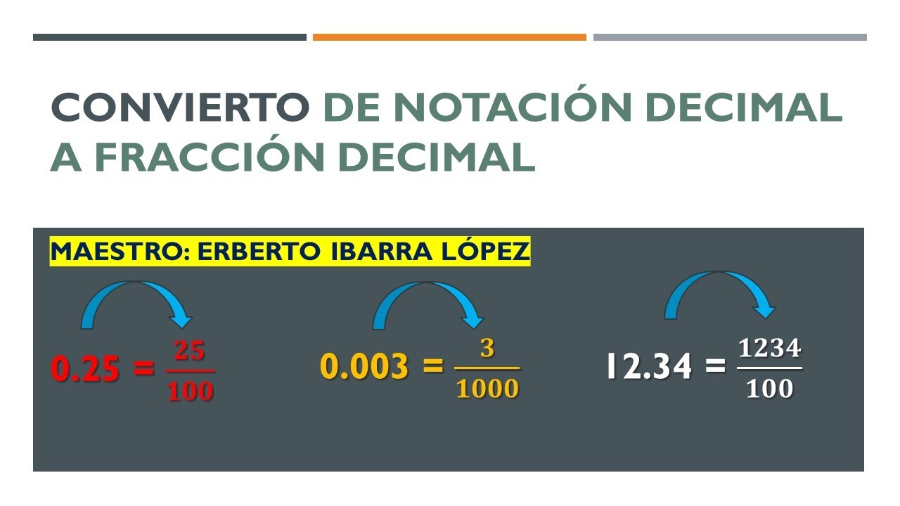 Convierto de notación decimal a fracción decimal - YouTube