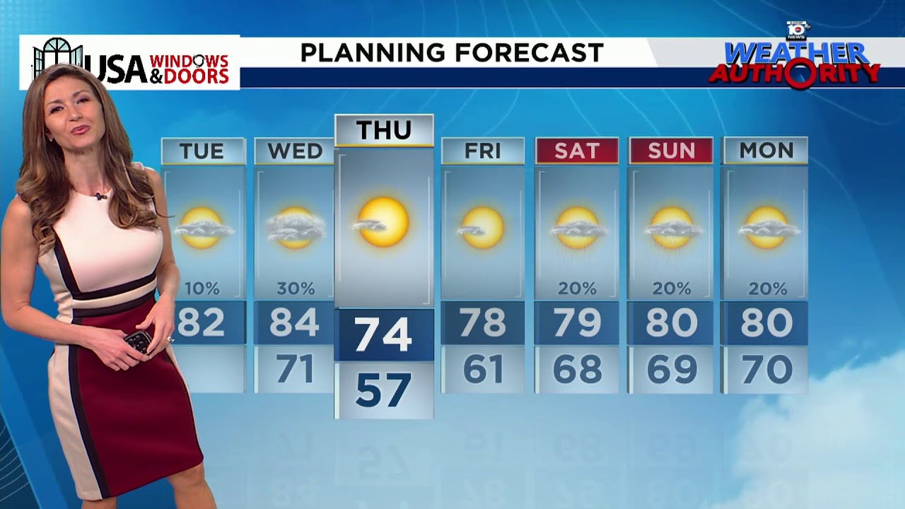 Local 10 Weather Video Forecast: 12/11/2024 Morning Edition - YouTube