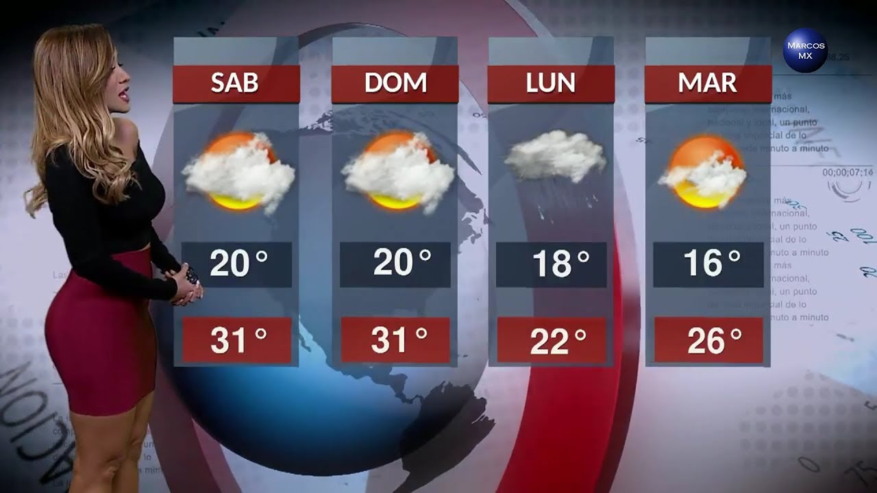 Gaby Lozoya clima 13 de octubre 2017 HD - YouTube